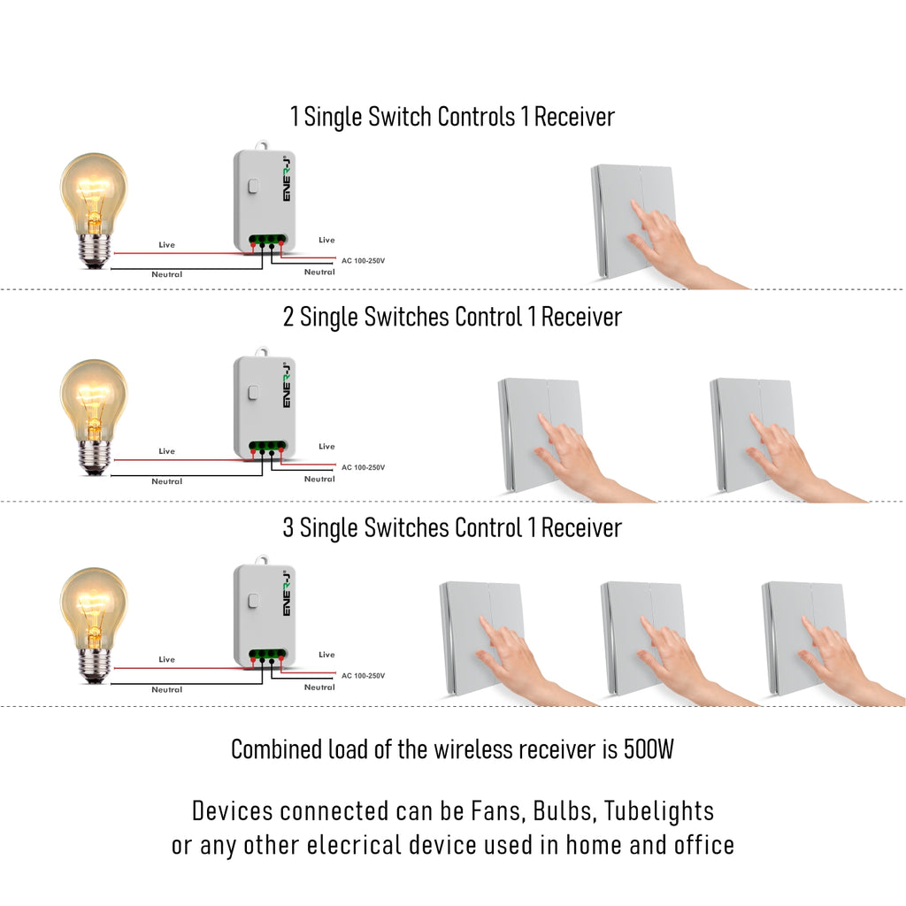 ENER-J SMART HOME Kinetic 2 Gang Switch + 2 RF Units